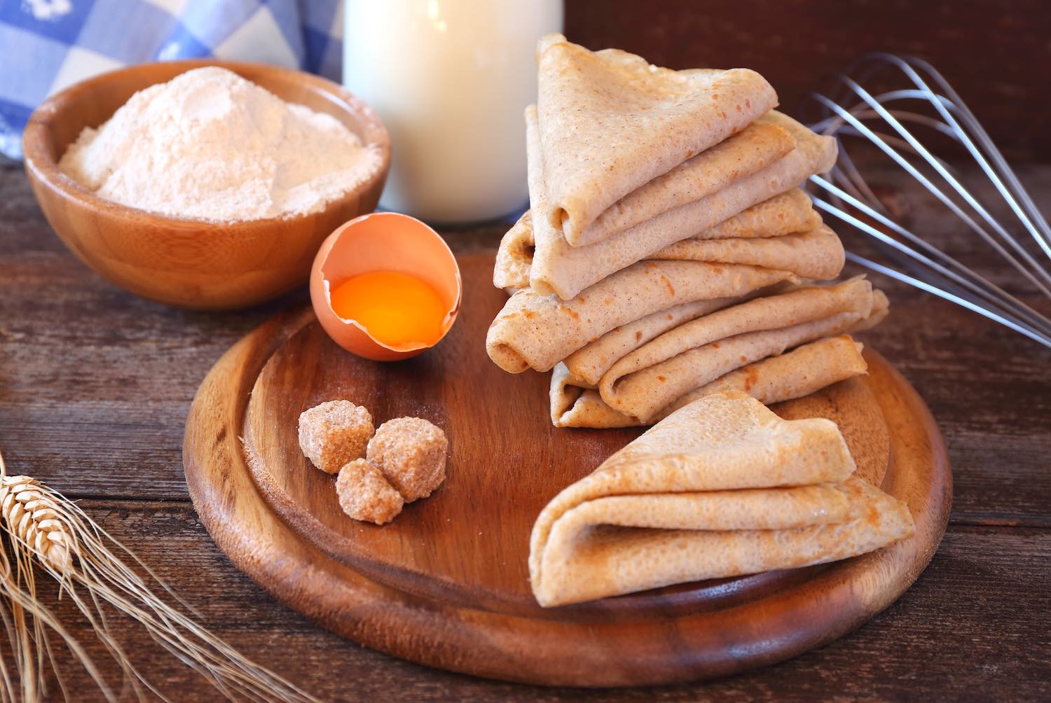 Around The World In 8 Pancakes A World Of Food And Drink